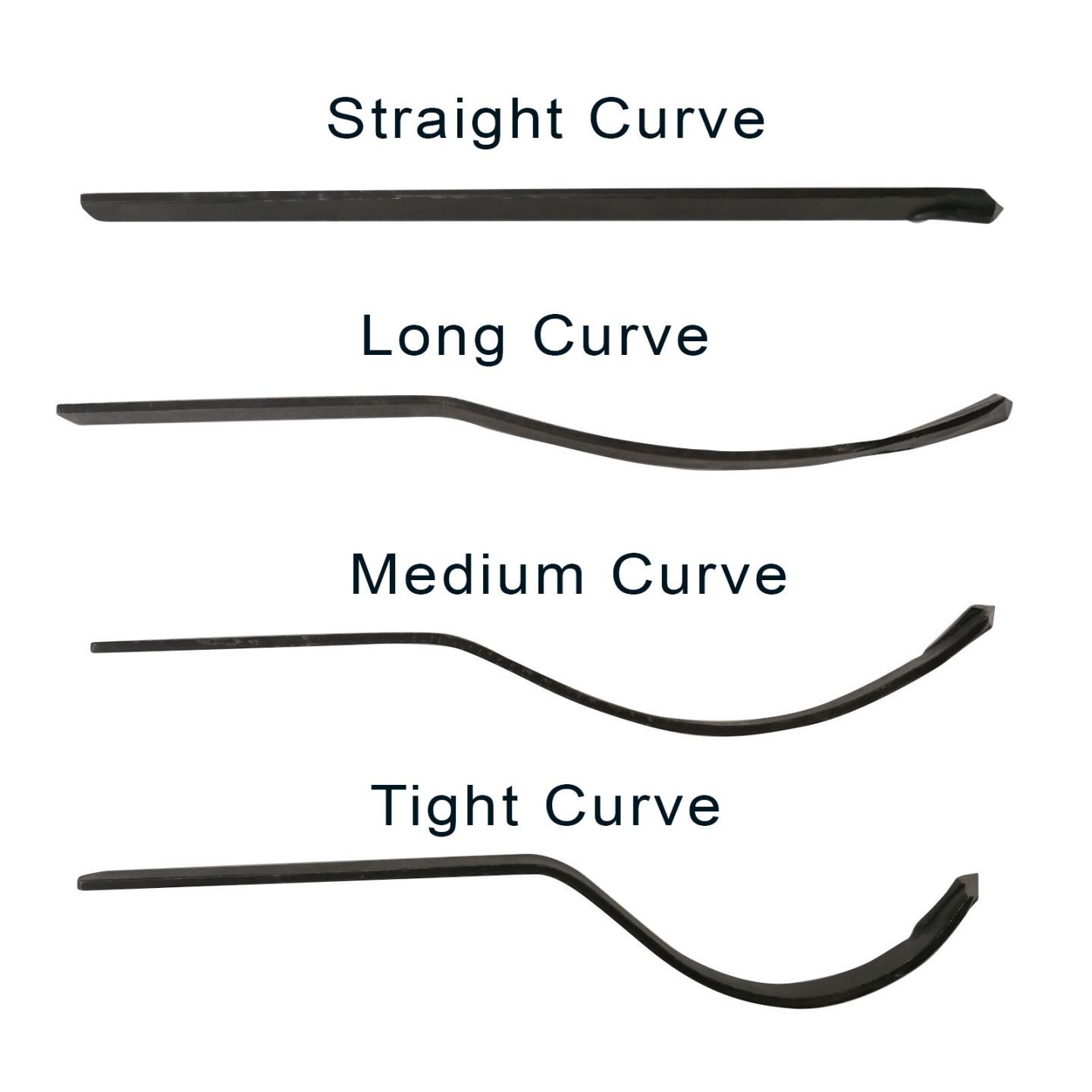 Kelton Micro Center Saver Blade